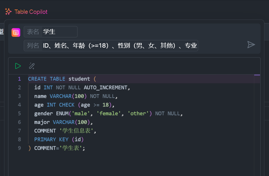 如何使用 SQL CREATE TABLE 创建一个表? – Chat2DB