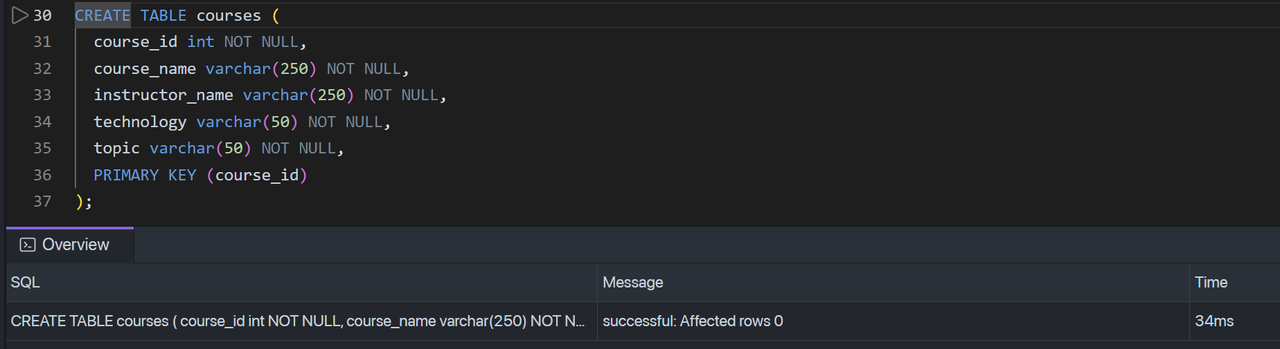 MySQL入门：初学者综合指南 – Chat2DB